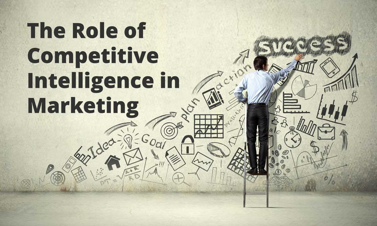 How Competitive Intelligence Plays Into Your Marketing Strategy
